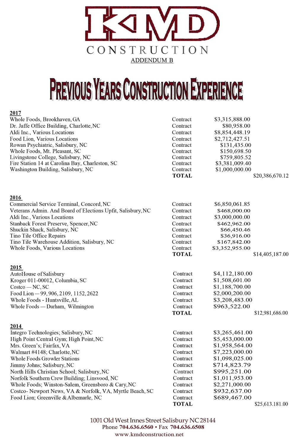 KMD Construction, LLC AIA 305 – 1986 | KMD Construction, LLC